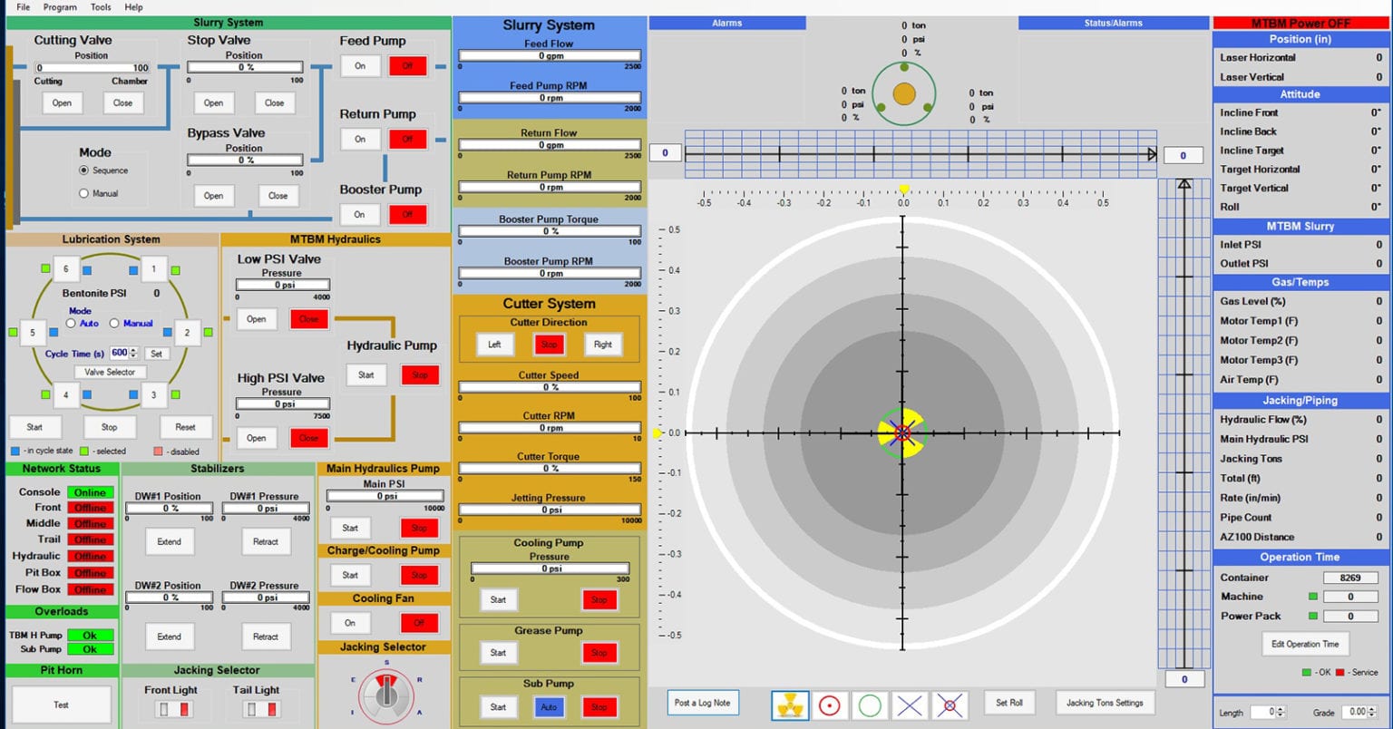 MTBM Guidance System - Akkerman