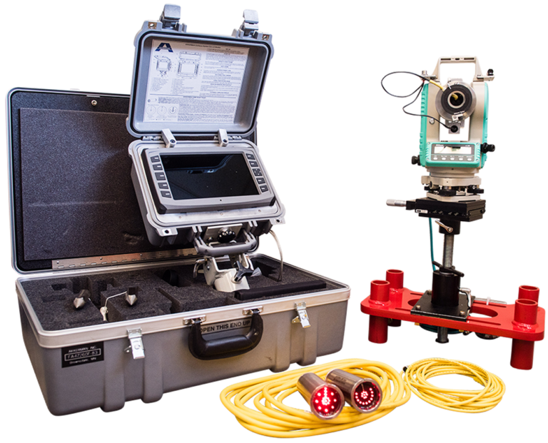 GBM Guidance Systems - Akkerman